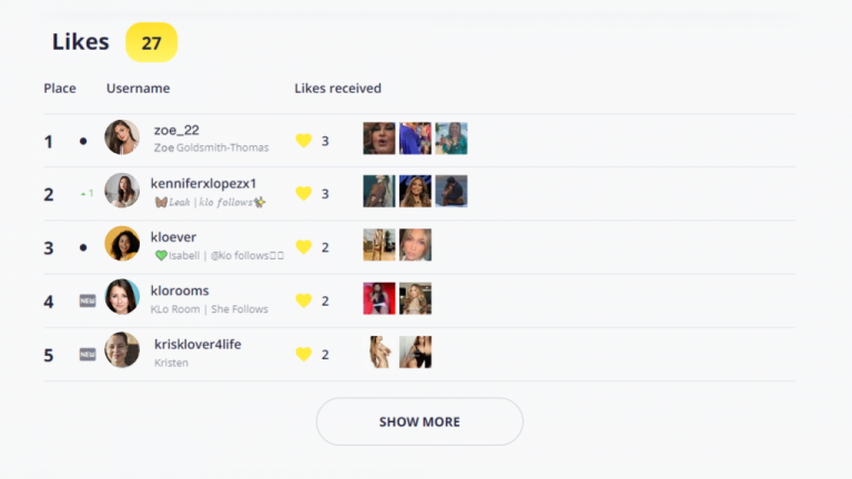 New Followers on Instagram | Gain Followers | Path Social